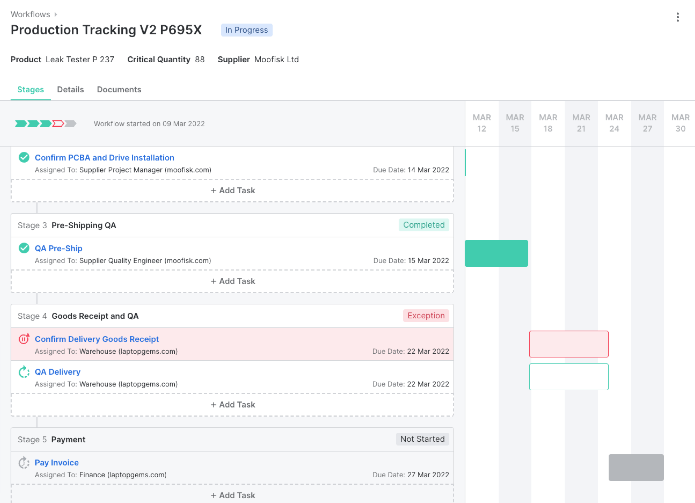 Supply chain and operations collaboration | Regrello