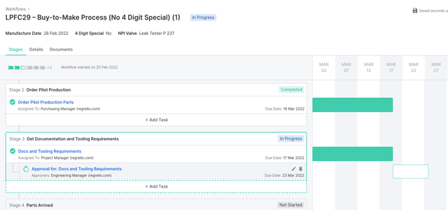 Supply chain and operations collaboration | Regrello