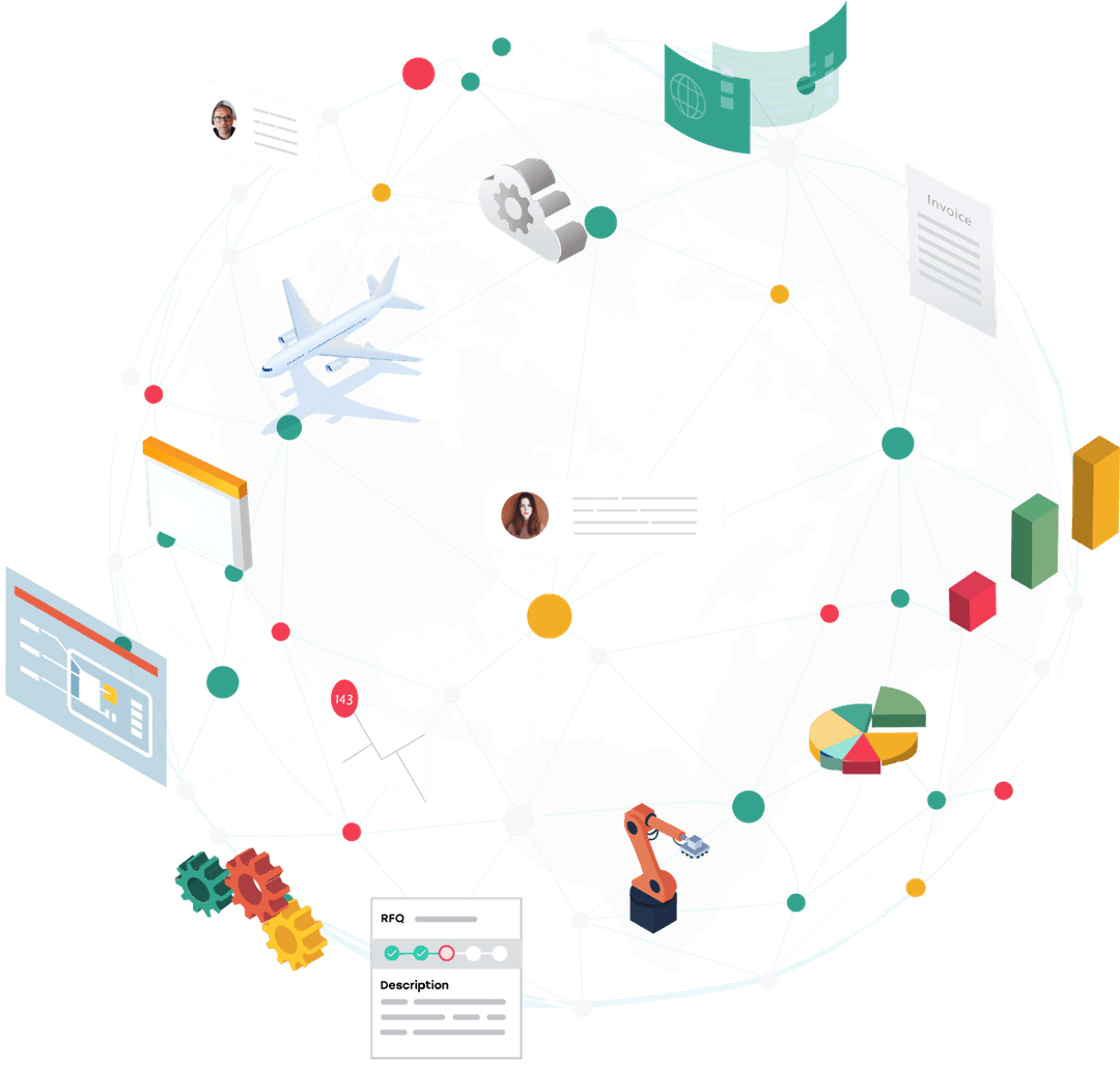 Supply chain and operations collaboration | Regrello