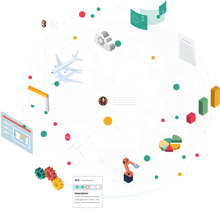 Supply chain and operations collaboration | Regrello